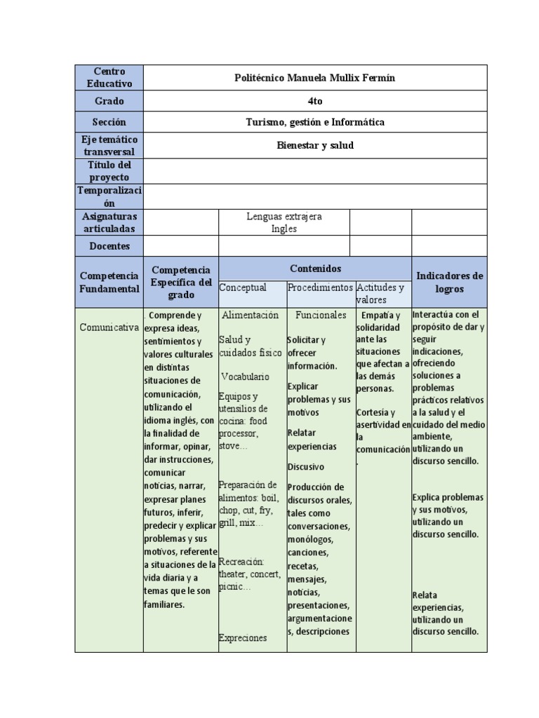 Esquema de La Secuencia Didactica | PDF | Evaluación | Aprendizaje