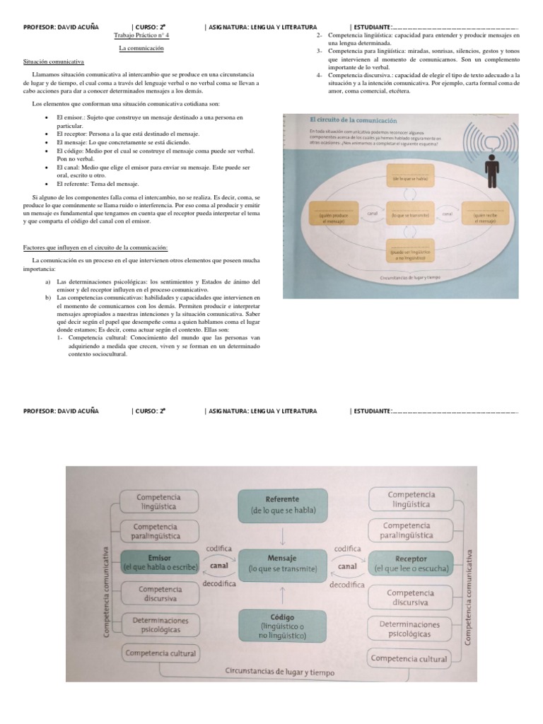TP 4 2° I Lengua | PDF | Comunicación no verbal | Comunicación
