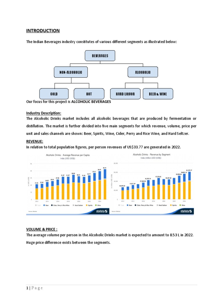 Trends in India's Alcoholic Beverages Market | PDF | Demand ...