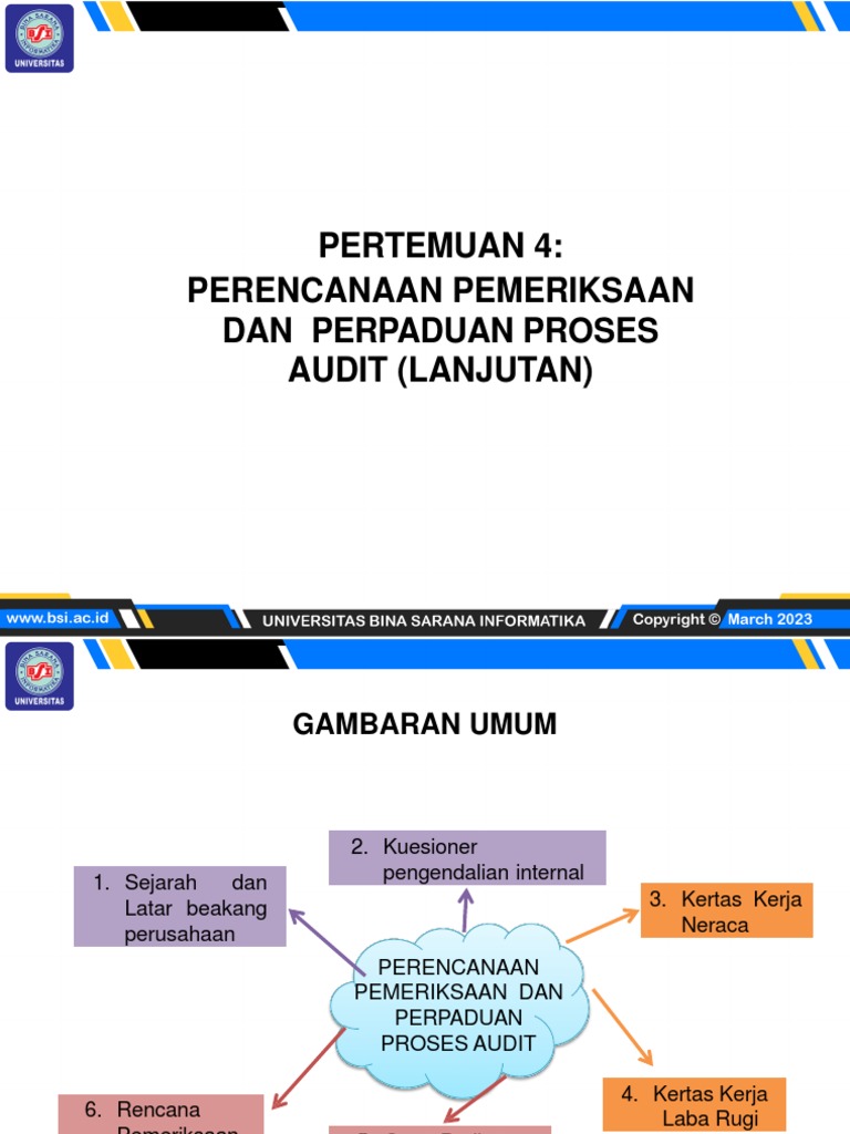 Pertemuan 4: Perencanaan Pemeriksaan Dan Perpaduan Proses Audit (Lanjutan) | PDF | Pengelolaan ...