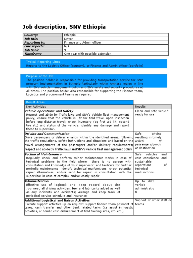 Job Description, SNV Ethiopia: Country: Job Title: Reporting To: Line ...