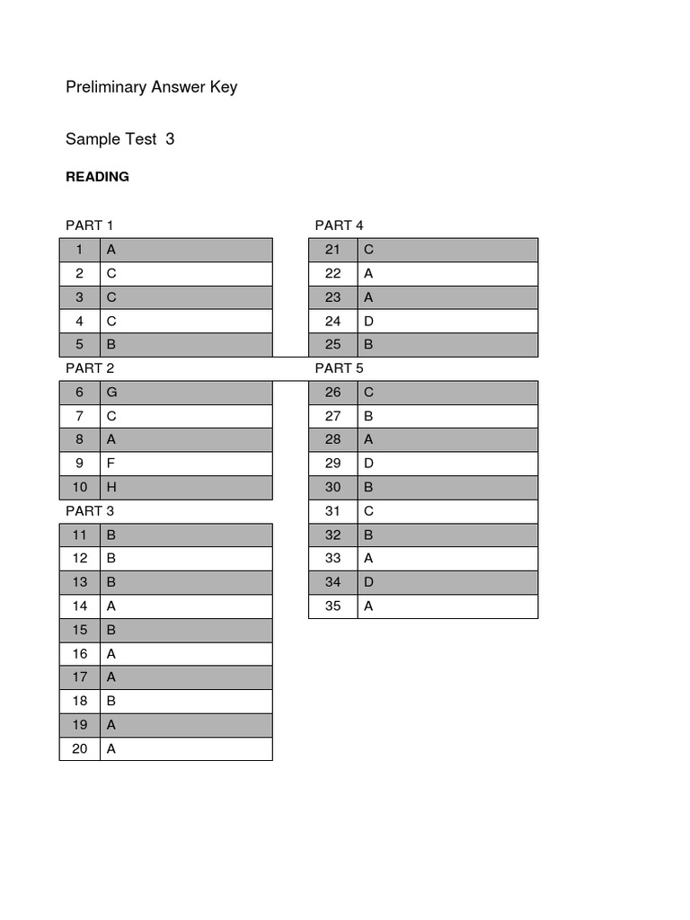 Preliminary Answer Key: Reading | PDF