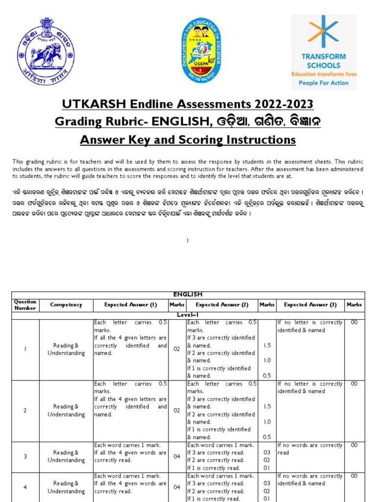 Answer Sheets Endline 2022 | PDF | Rubric (Academic) | English Language