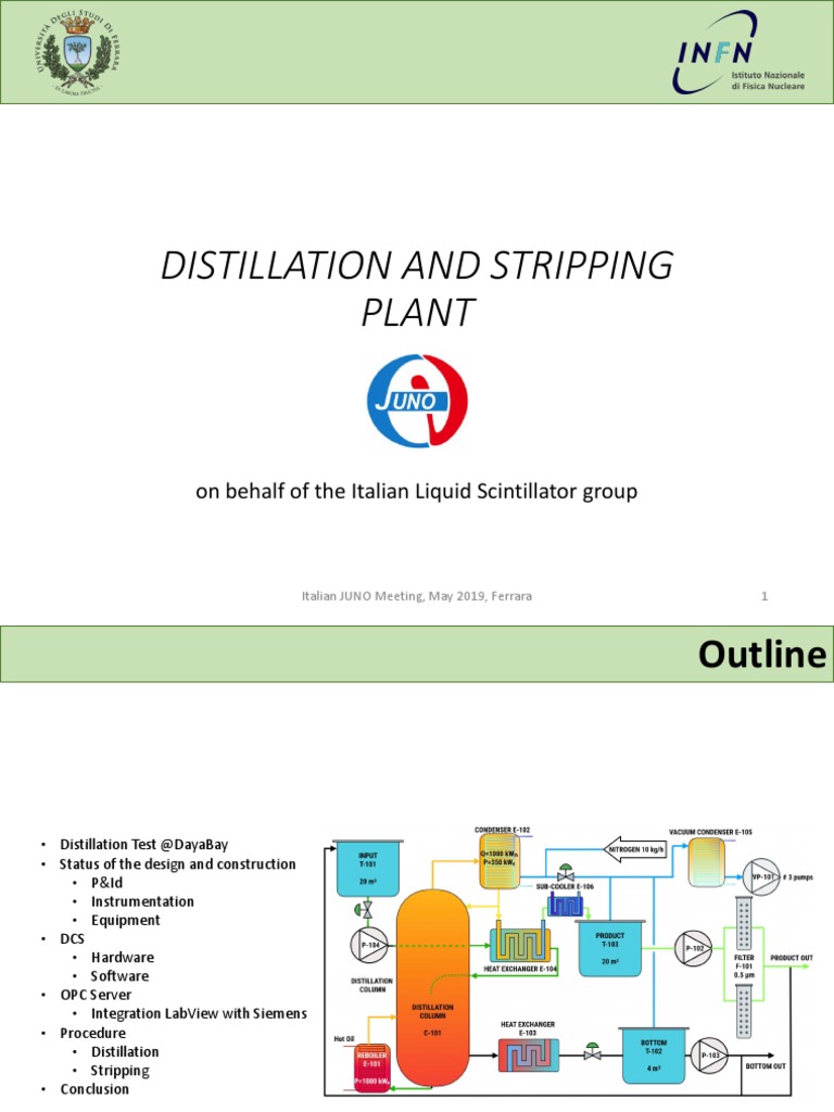 Distillation and Stripping Plant | PDF | Flow Measurement | Vacuum