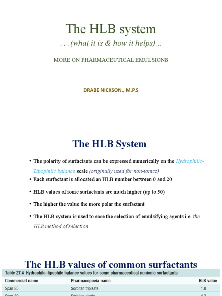 The HLB System in Emulsion Science | PDF