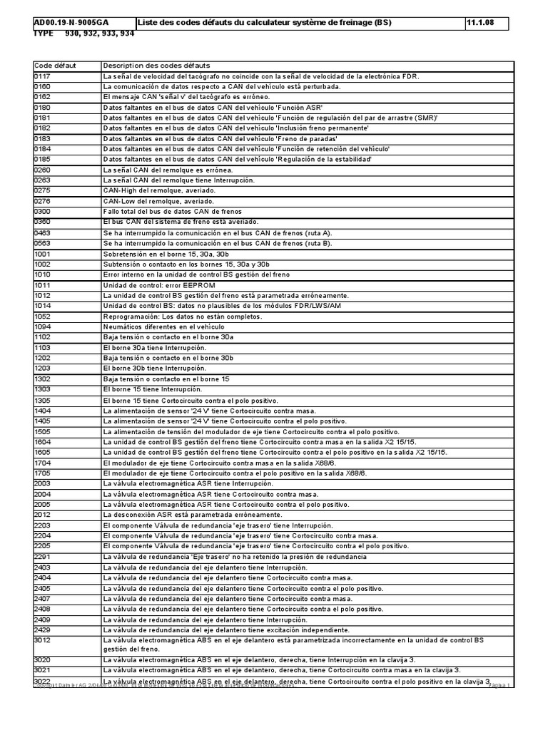 AD00.19-N-9005GA Liste Des Codes Défauts Du Calculateur Système de ...