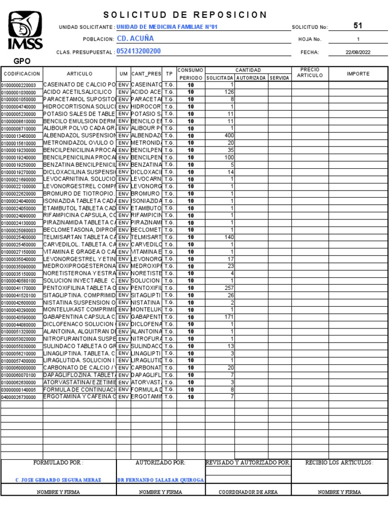Formato Aus-11 | PDF | Organización Mundial de la Salud | Farmacología