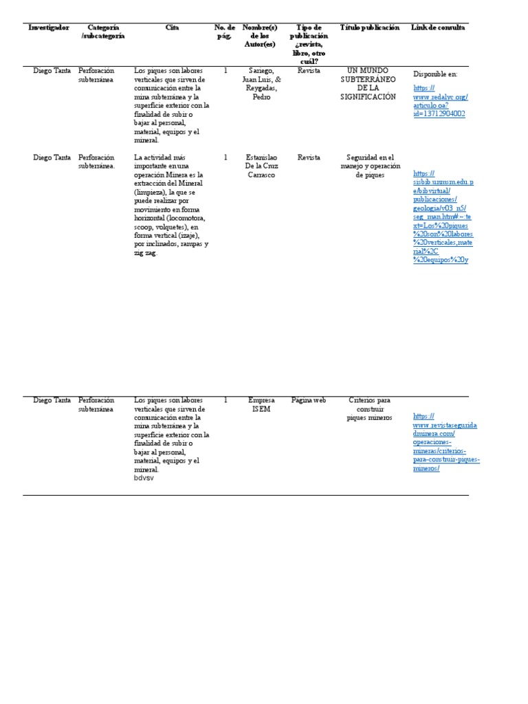 Cuadro Piques | PDF | Industria pesada | Minería