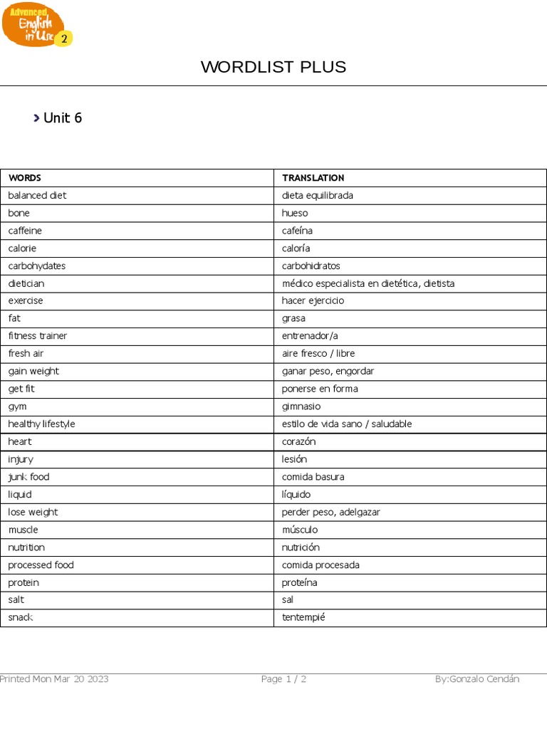Wordlist Plus: Unit 6 | PDF
