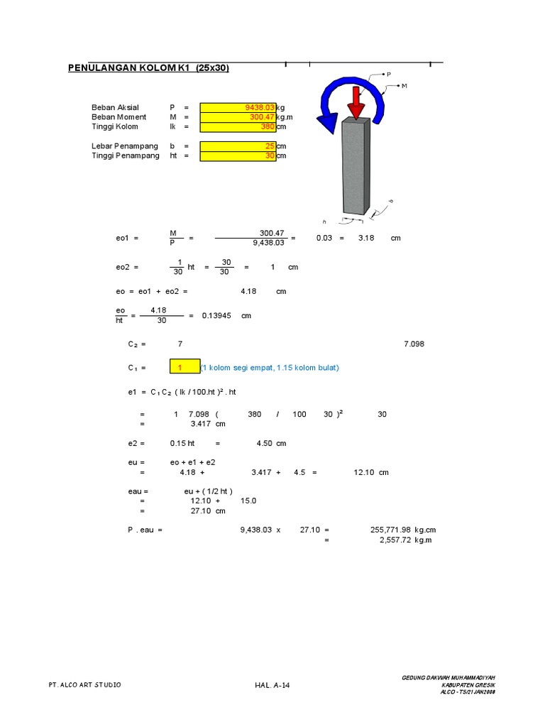 Diagram Interaksi | PDF