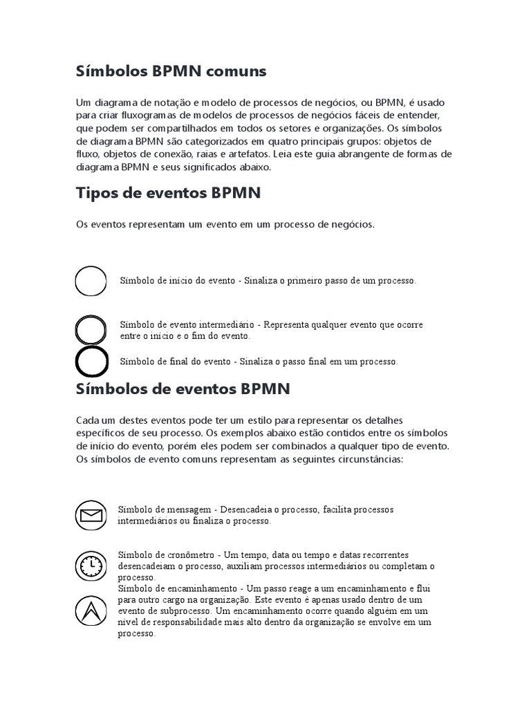 Símbolos BPMN Comuns | PDF | Dados | Informática