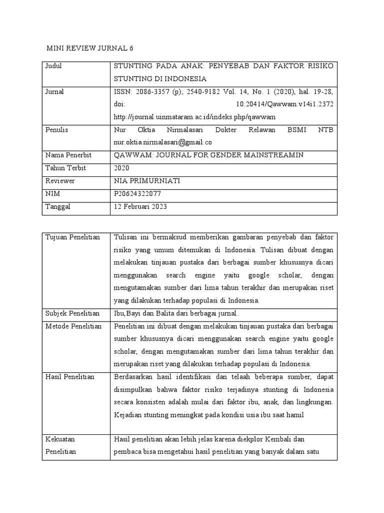 Mini Riview Jurnal 6 | PDF