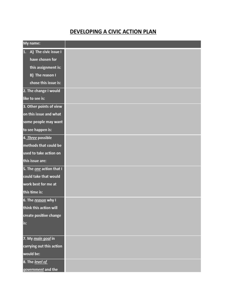 Developing A Civic Action Plan Worksheet | PDF