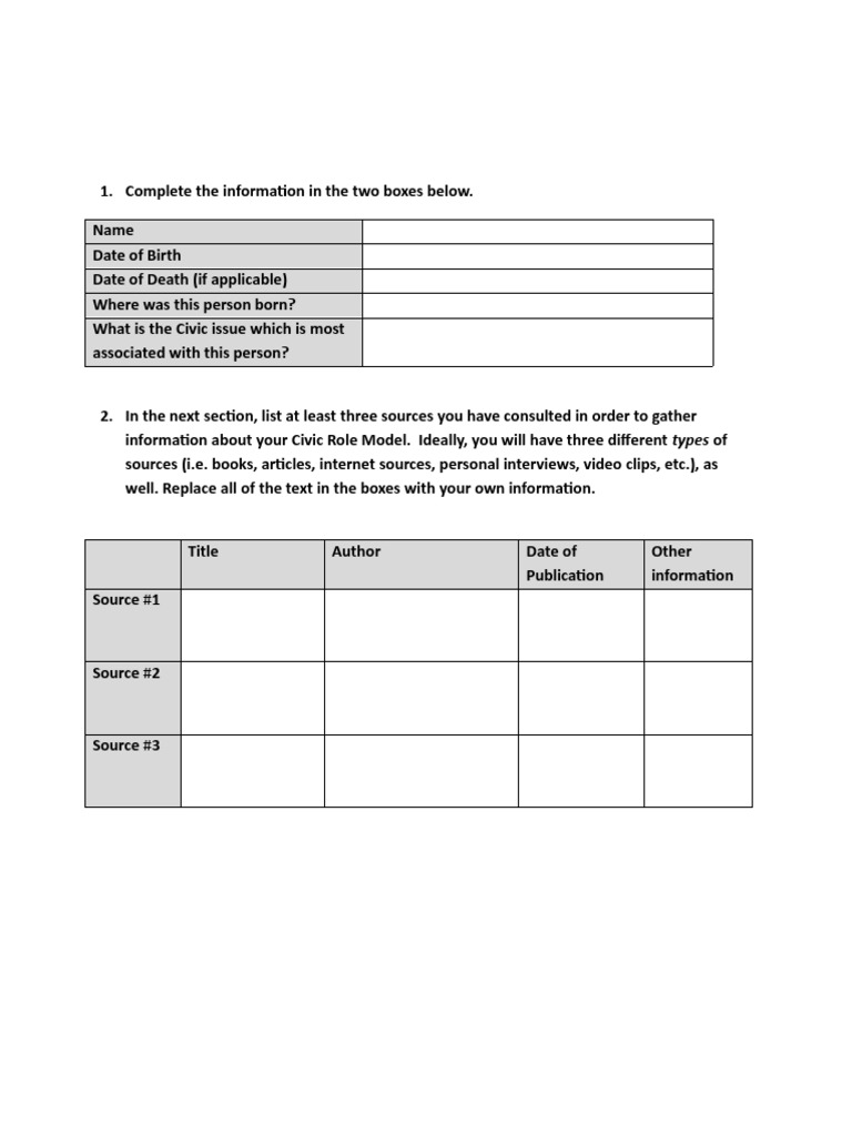 Civic Role Model | PDF | Politics | Social Science