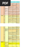 Format PICA Dan Contoh Pengisian | PDF