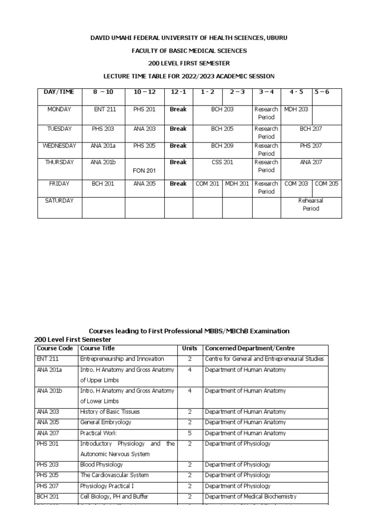 200 Level Medicine Timetable 2022/23 | PDF | Anatomy | Biochemistry