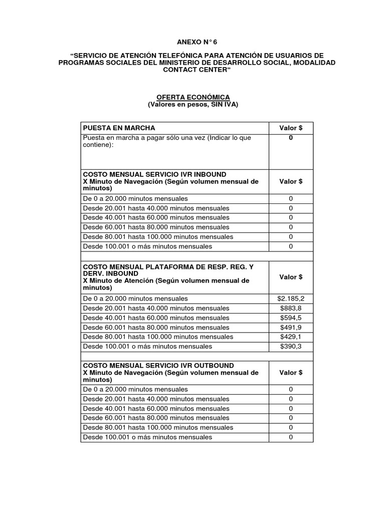 Untitled | PDF | Industrias de servicio