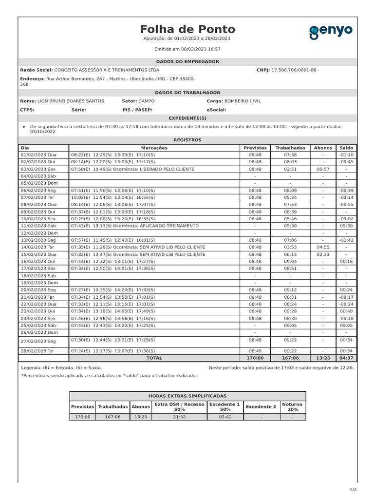 Relatório Folha de Ponto-1 | PDF | Trabalho | Compensação de emprego