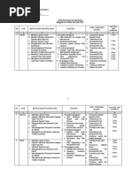 SI ABK Presisi - Laporan - Rekap Abk Update 26 Mei 2025 | PDF