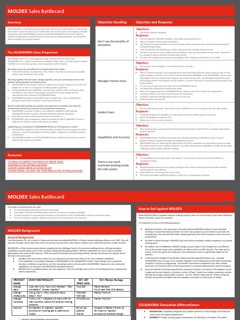 COMPETE MOLDEX Battlecard V1 ENG | PDF | Simulation | Usability