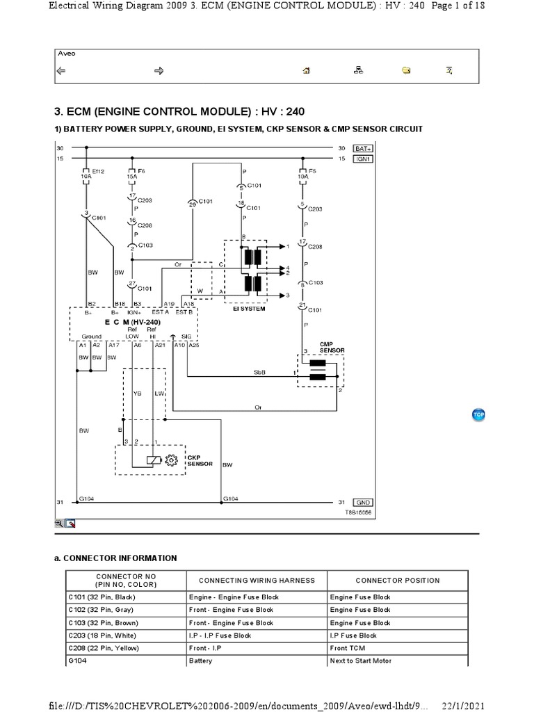 Diagrama Motor Aveo 1.6 ECU HV-240 2009 EWD | PDF