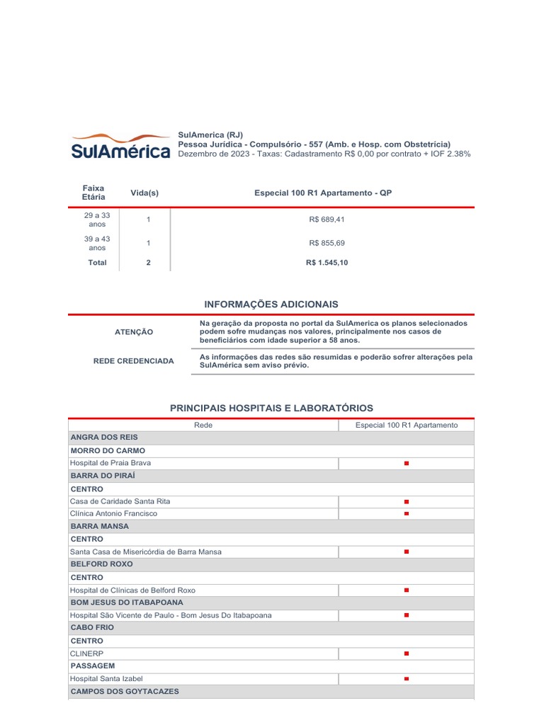 Sulamerica | PDF | Hospital