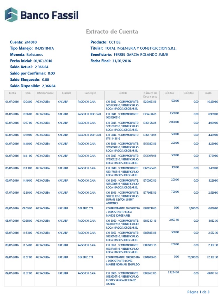 Extracto de Cuenta Pagina 1 de 3 | PDF