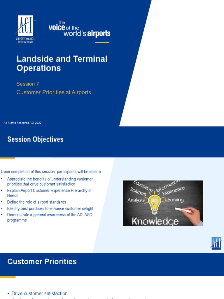 Landside and Terminal Operations: All Rights Reserved ACI 2022 | PDF ...