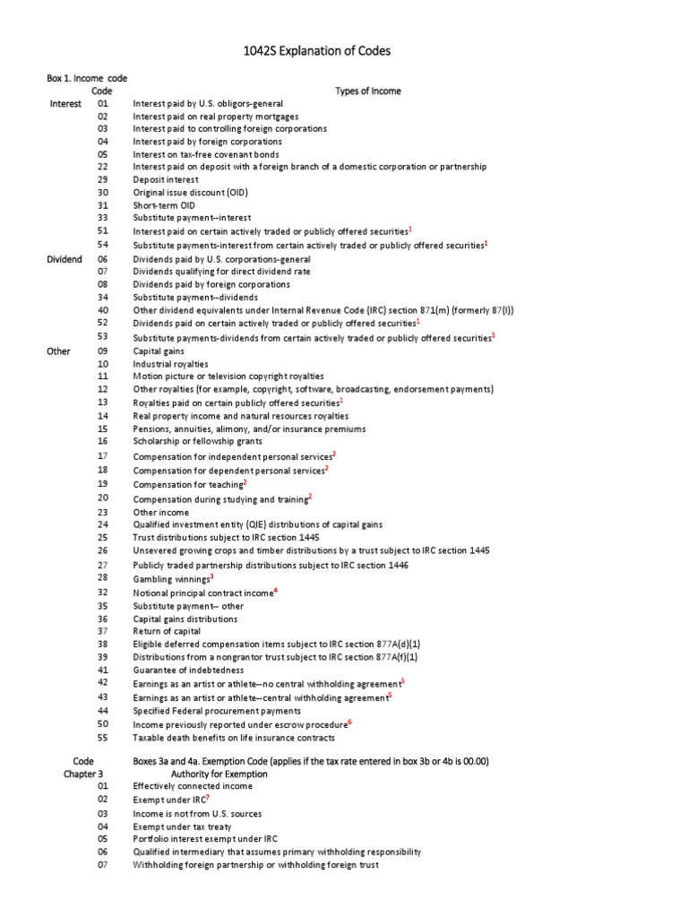 1042S Income Code Overview | PDF | Dividend | Tax Exemption