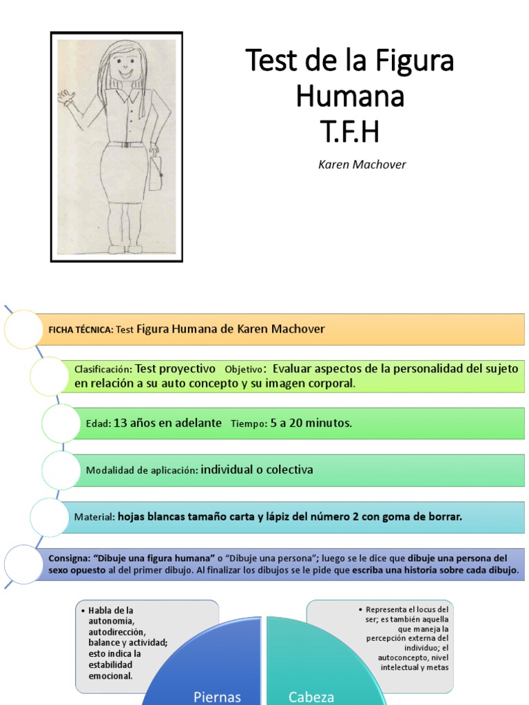 Test de La Figura Humana T.F.H: Karen Machover | PDF | Las emociones ...