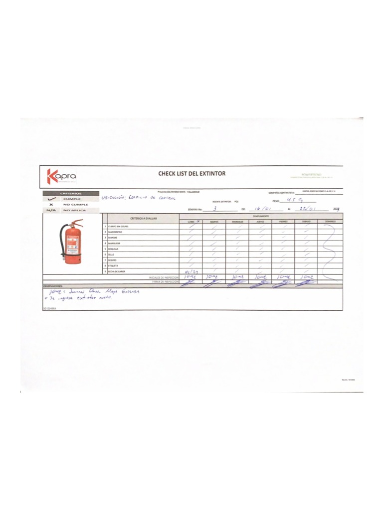 Checklist Extintores | PDF