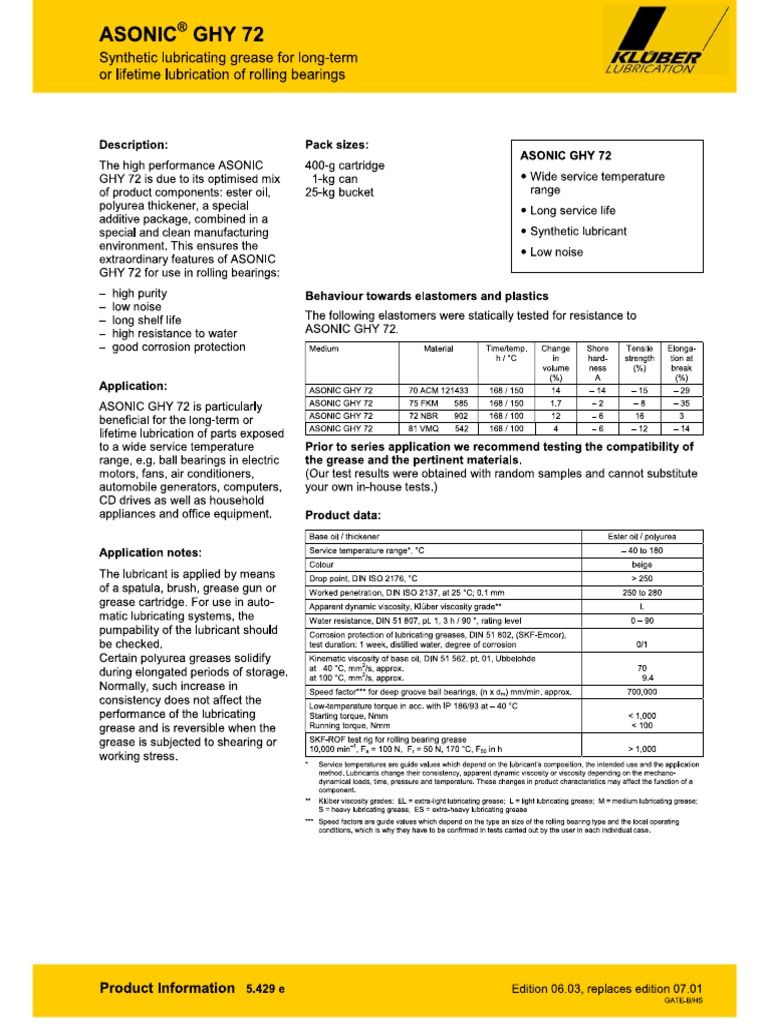 FICHA TECNICA GRASA KLUBER | PDF