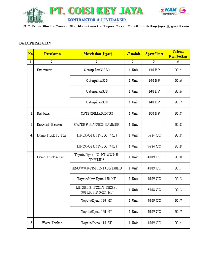 Data Peralatan | PDF