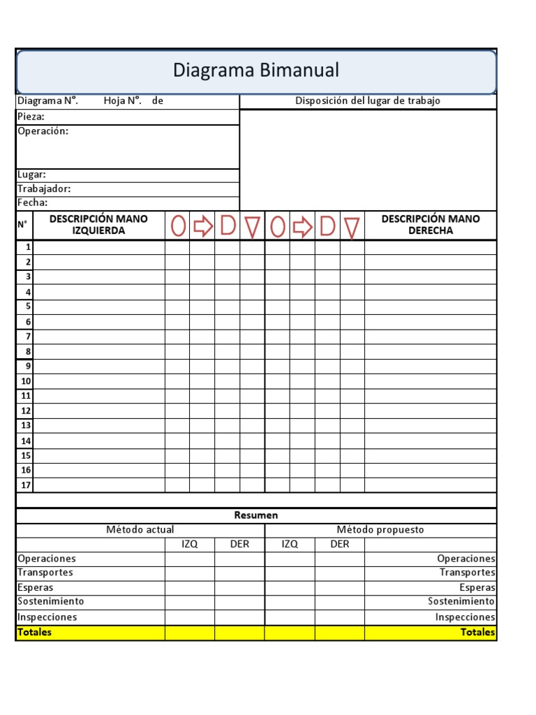 Diagrama Bimanual | PDF