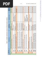 Iec 61355 | PDF | Specification (Technical Standard) | Engineering