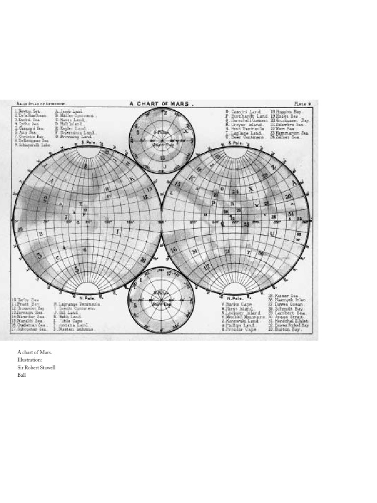Analyzing Dramatic Worlds in Fuchs' Essay | PDF | Young Adult | General ...