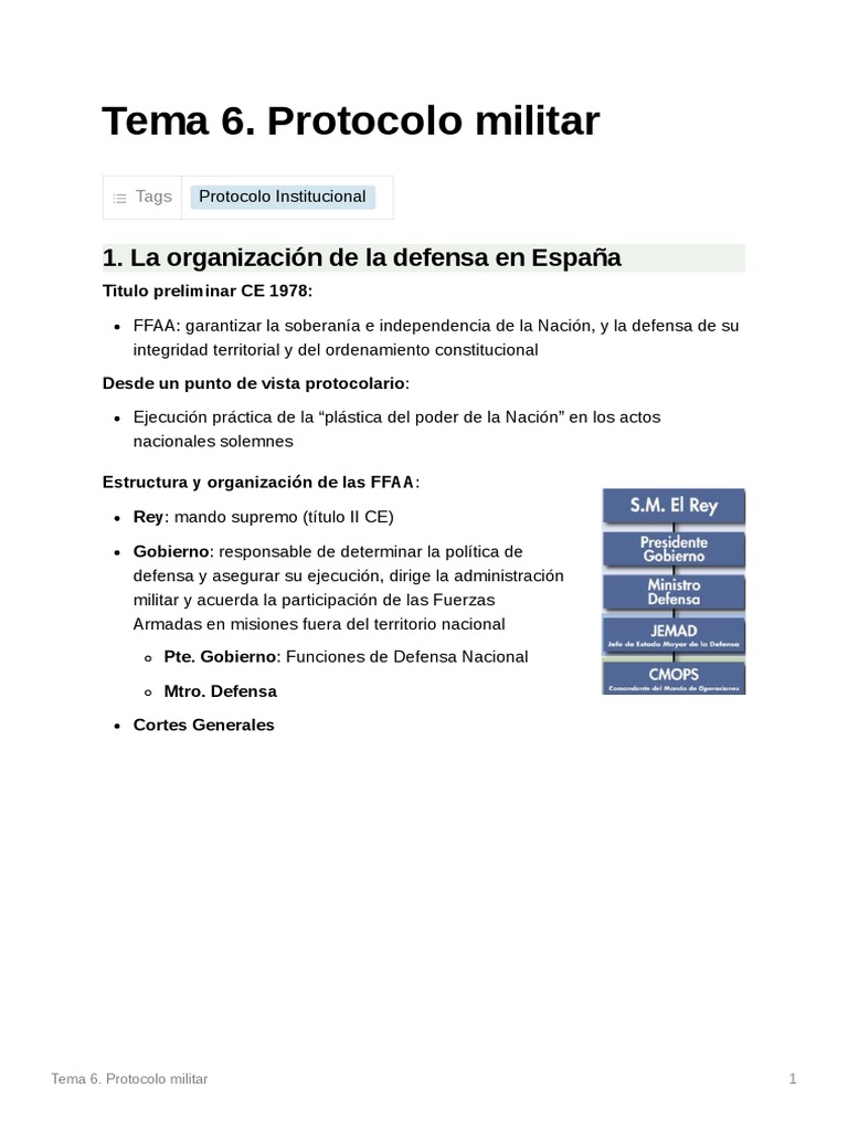 Tema 6. Protocolo Militar: 1. La Organización de La Defensa en España | Descargar gratis PDF ...