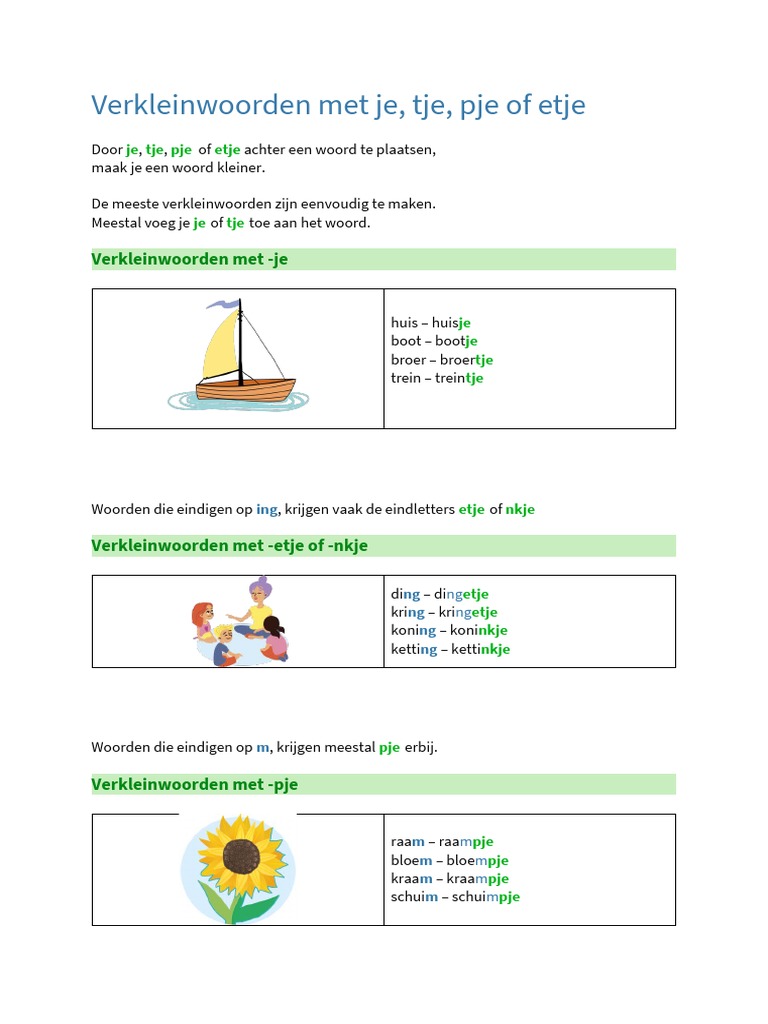 Verkleinwoorden Met Je, Tje, Pje of Etje | PDF