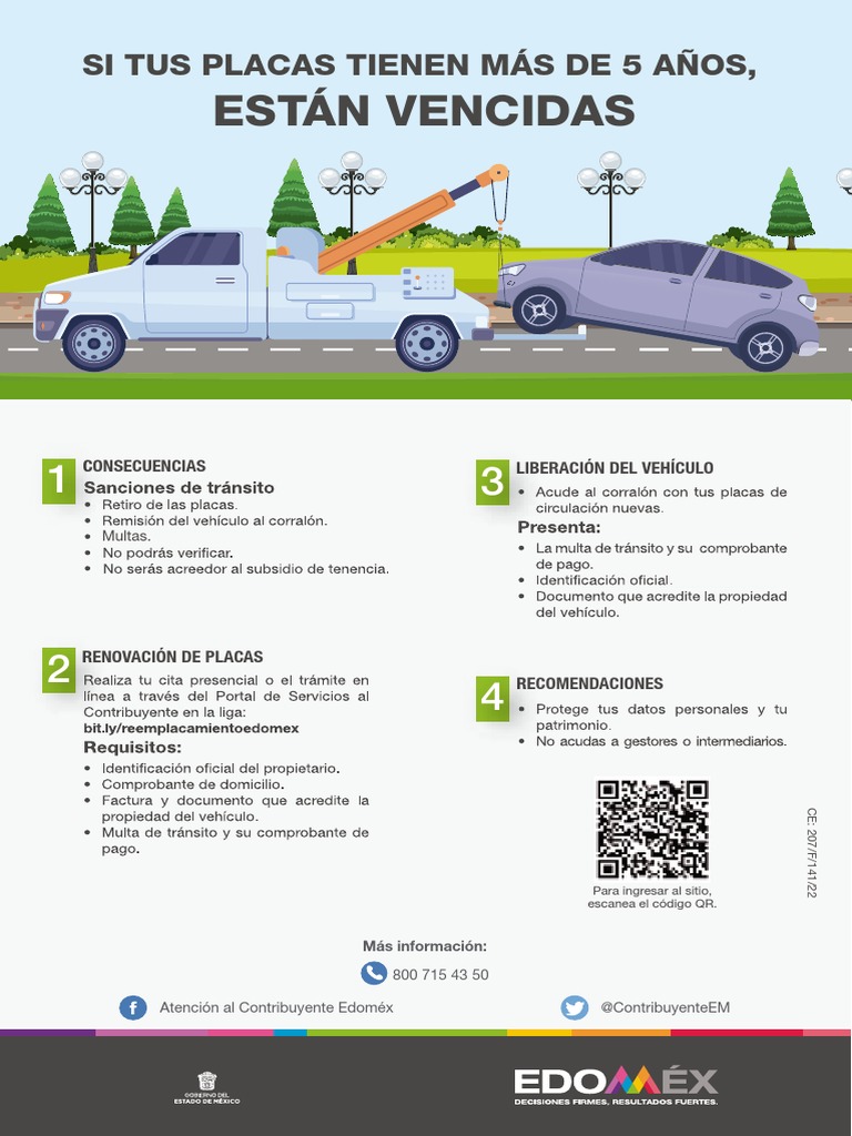 Consecuencias y Recomendaciones Placas Edoméx | PDF