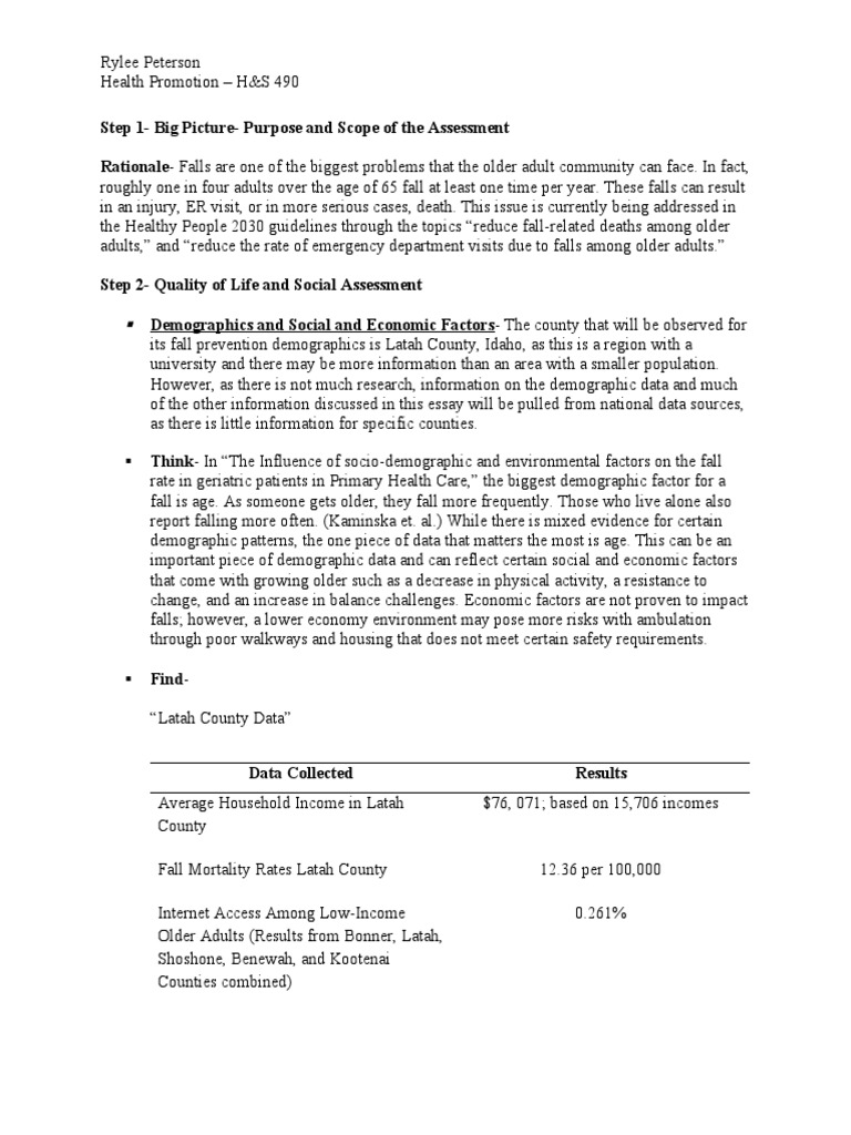 assessment assignment - rylee peterson | PDF | Preventive Healthcare ...