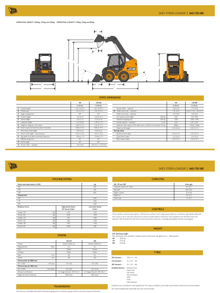 JCB Skid Steer Loader Specifications | PDF | Loader (Equipment ...