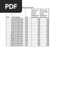 PVC Pipe Weight and Size Chart | PDF | Building Materials | Plastic