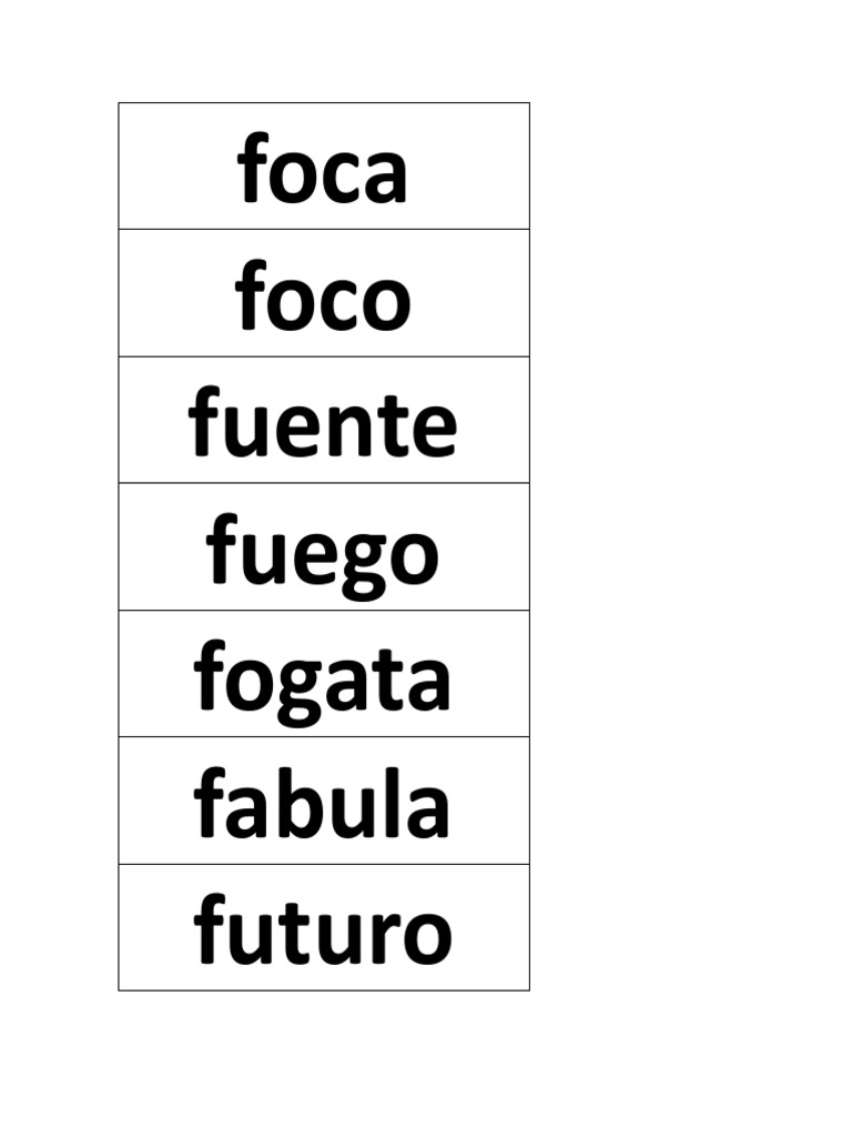 Foca Foco Fuente Fuego Fogata Fabula Futuro | PDF