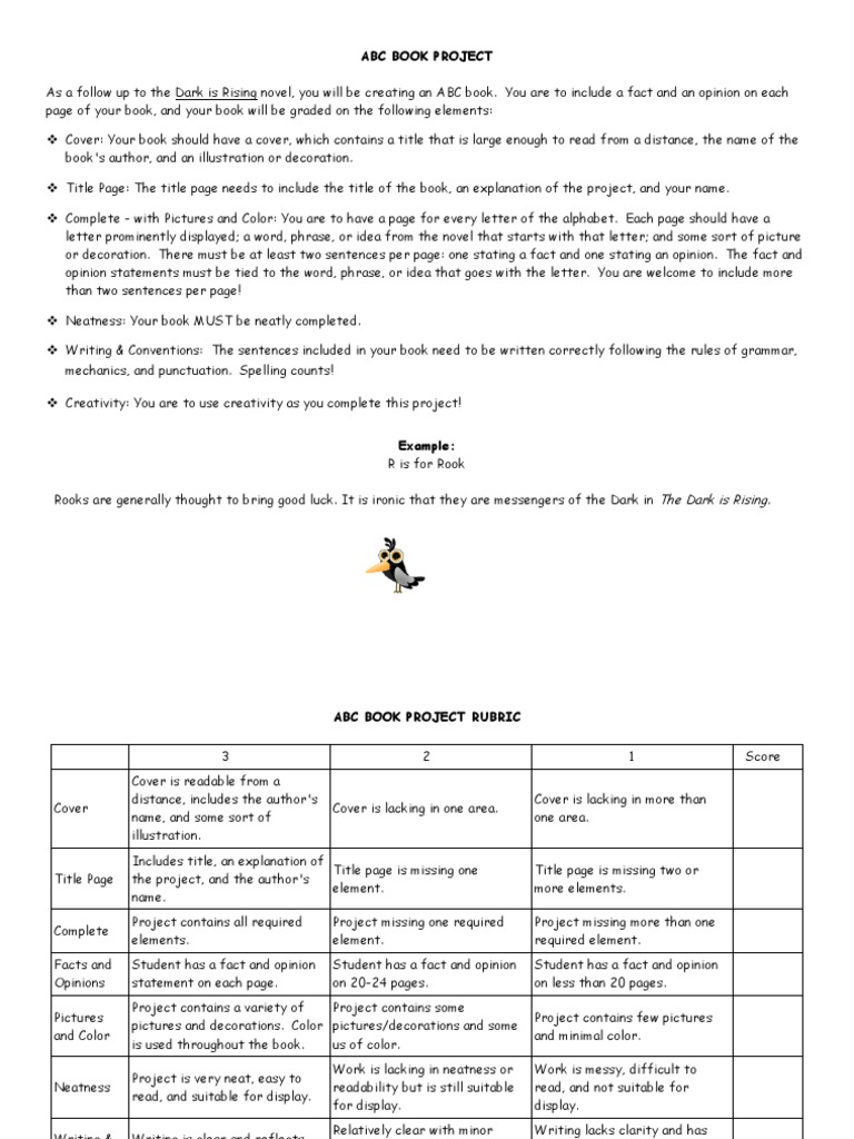 ABC Book Project for Students | PDF | Books | Alphabet Book