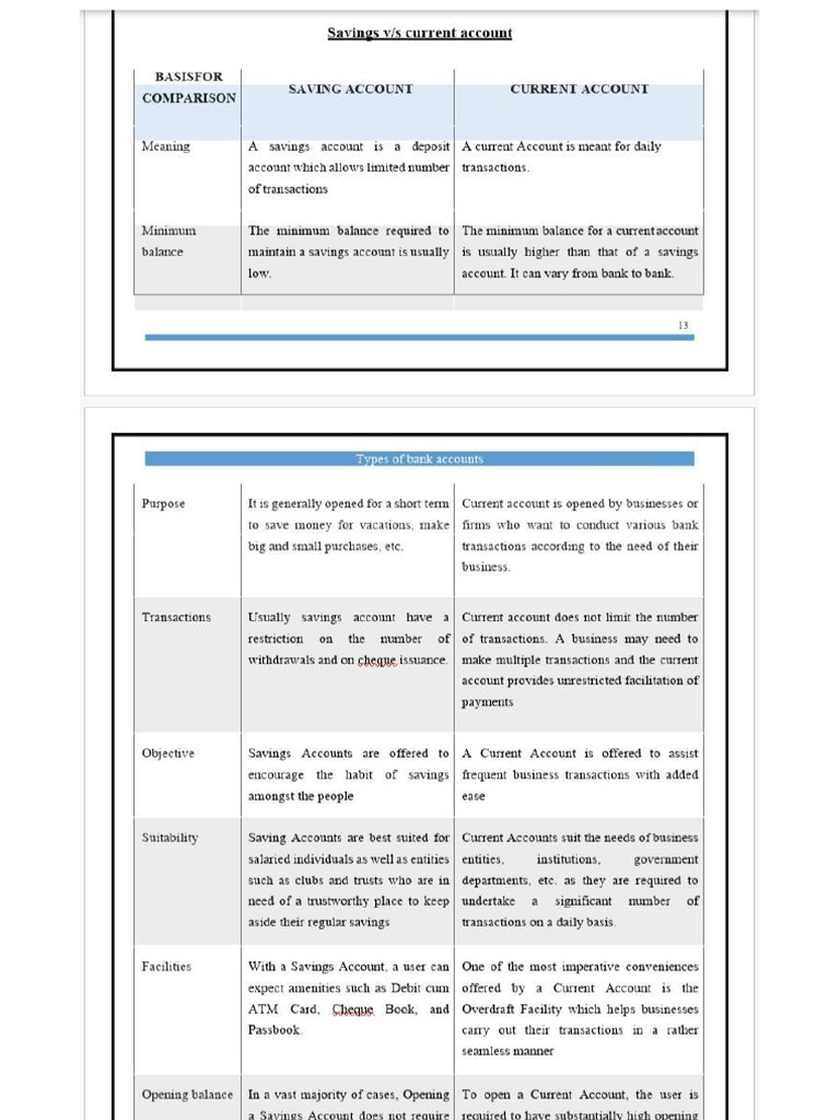 Saving Vs Current Account | PDF