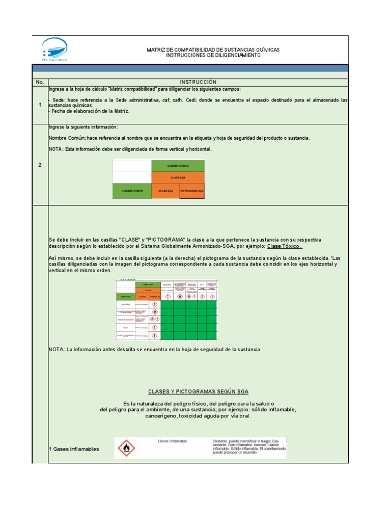 Matriz de Compatibilidad Quimica | PDF | Gases | Sustancias químicas Matriz de Compatibilidad Quimica | PDF | Gases | Sustancias químicas