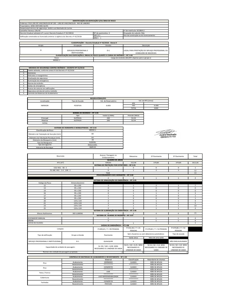 Quadro Resumo Decreto 42 R.03 | PDF | Perigos | Combate a Incêndios