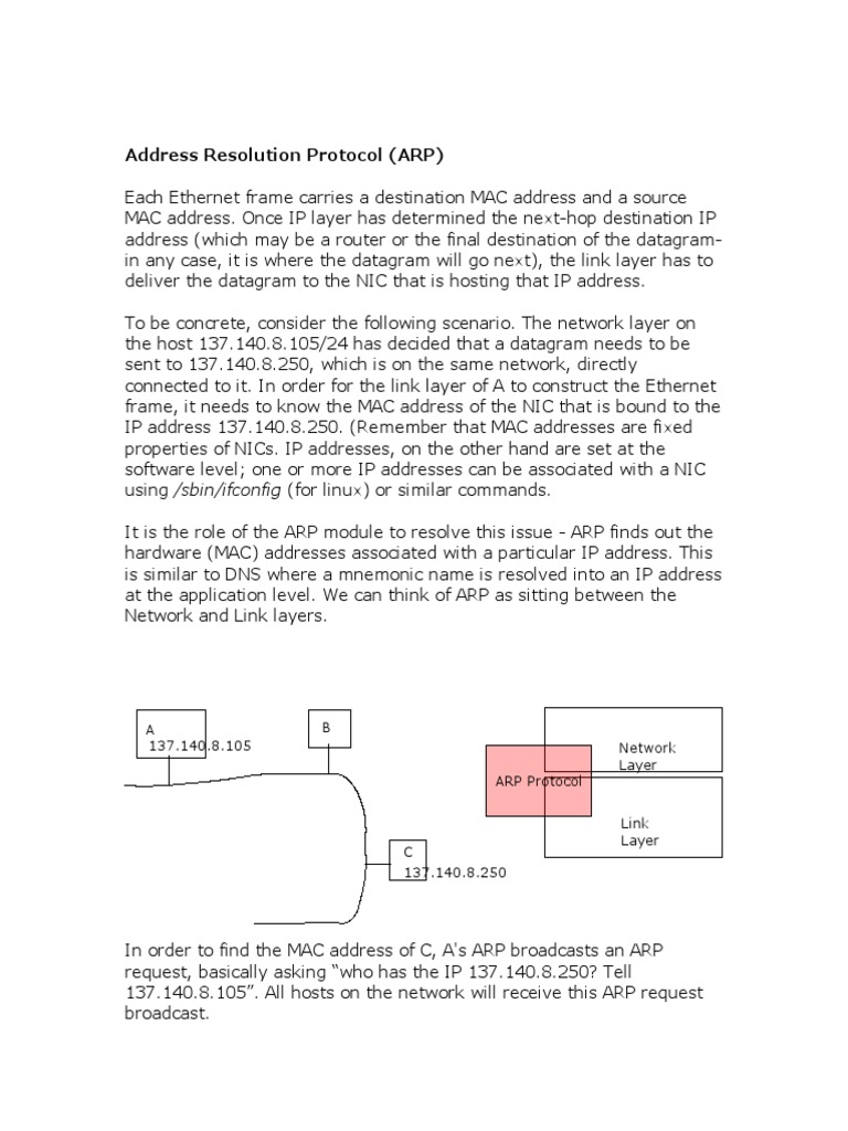 Address Resolution Protocol (ARP) : 137.140.8.105 A B Network Layer | PDF | Internet Protocols ...
