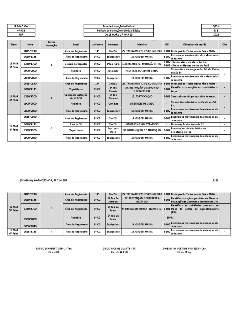 QTS A Semana 3 | PDF | Militar | Ciência militar