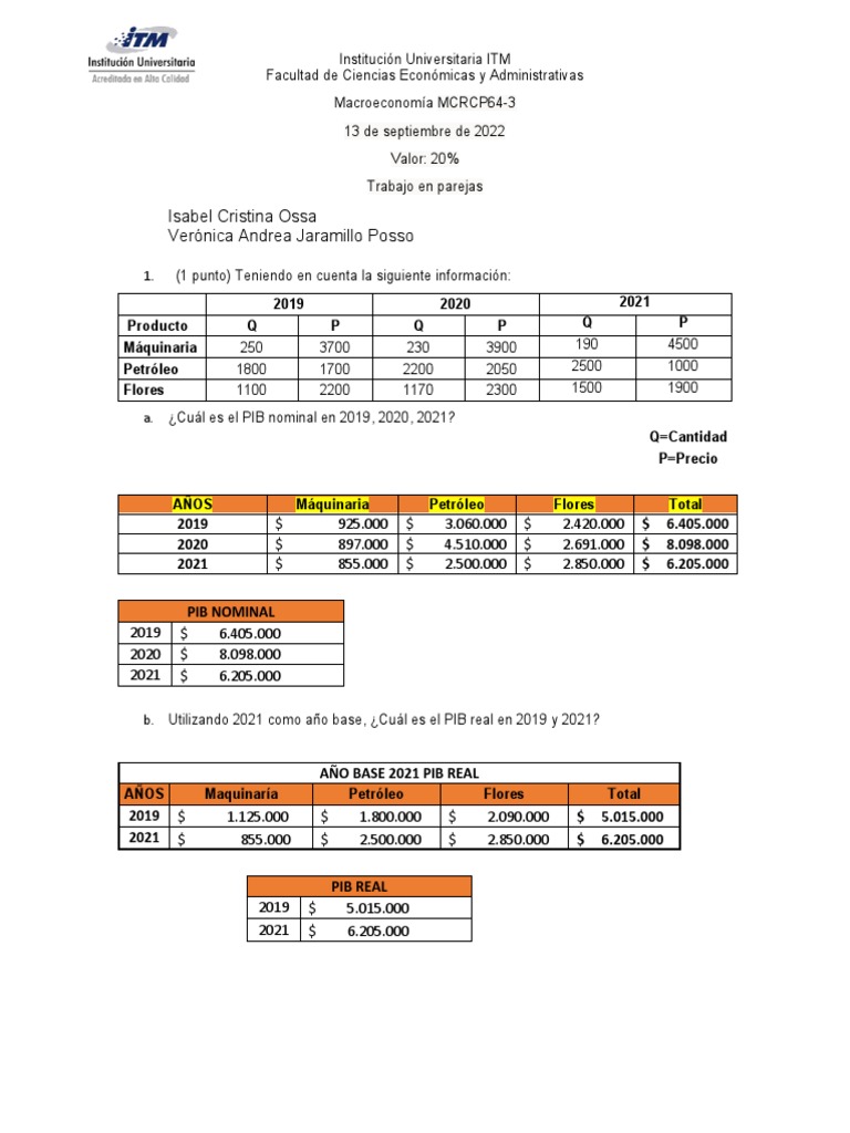 Taller de Macro, PIB | PDF | Producto Interno Bruto | Índice de precios al consumidor